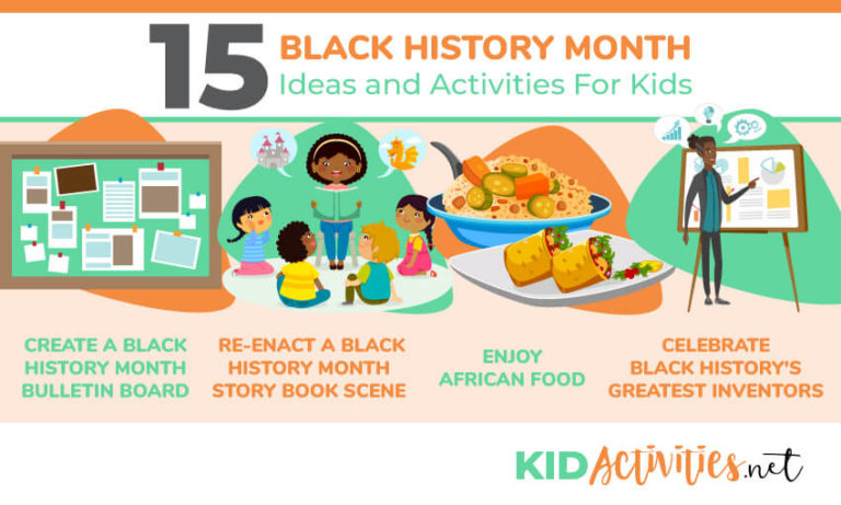 15 Black History Month Ideas And Activities For Kids Kids Activities Blog 15-black-history-month-ideas-and-activities-for-kids-kids-activities-blog