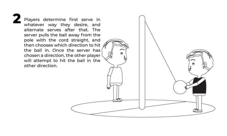 Tetherball Rules: How to Play Tetherball