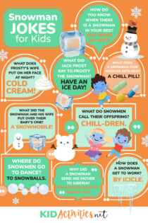 44 Funny Snowman Jokes for Kids