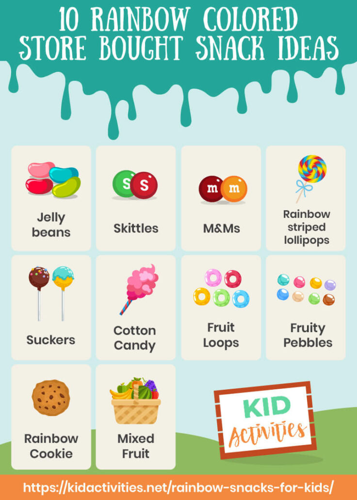15 Creative Rainbow Snacks for Kids Parties - Kid Activities