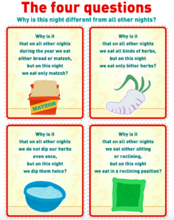 25 Passover Games for Kids | Passover Activities