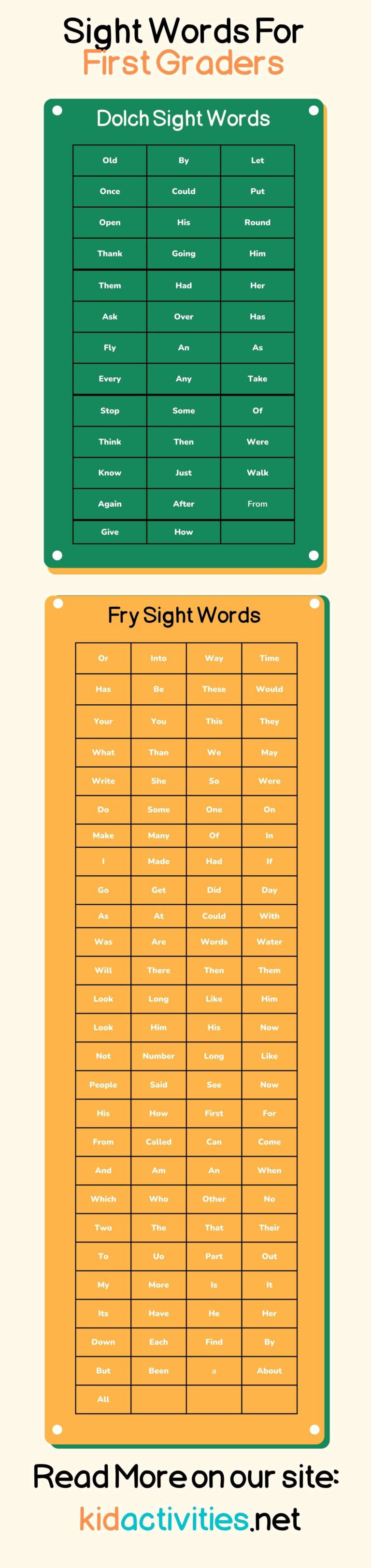 Sight Words for First Graders. 290 Sight Words with Examples