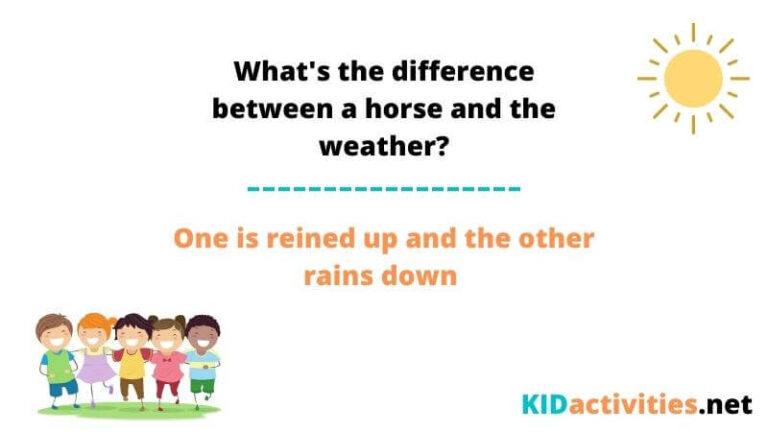 58 Weather Jokes for Kids to Make Everyone Laugh