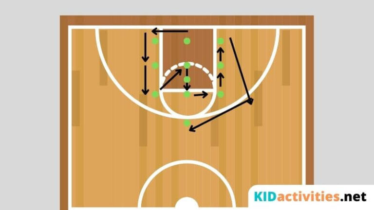 14 Fun Basketball Shooting Games and Drills for Kids