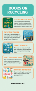 31 best books on recycling for kids - Kid Activities