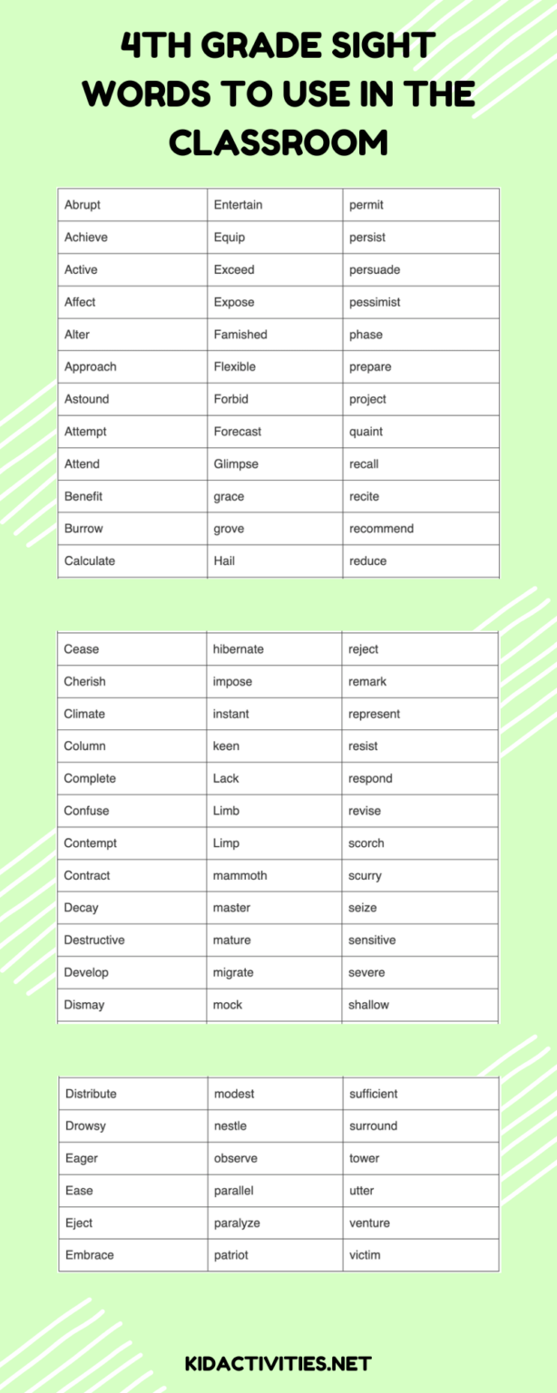 4th Grade Sight Words List