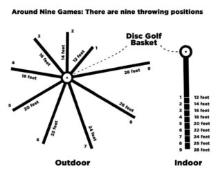 21 Fun Frisbee Games for Kids