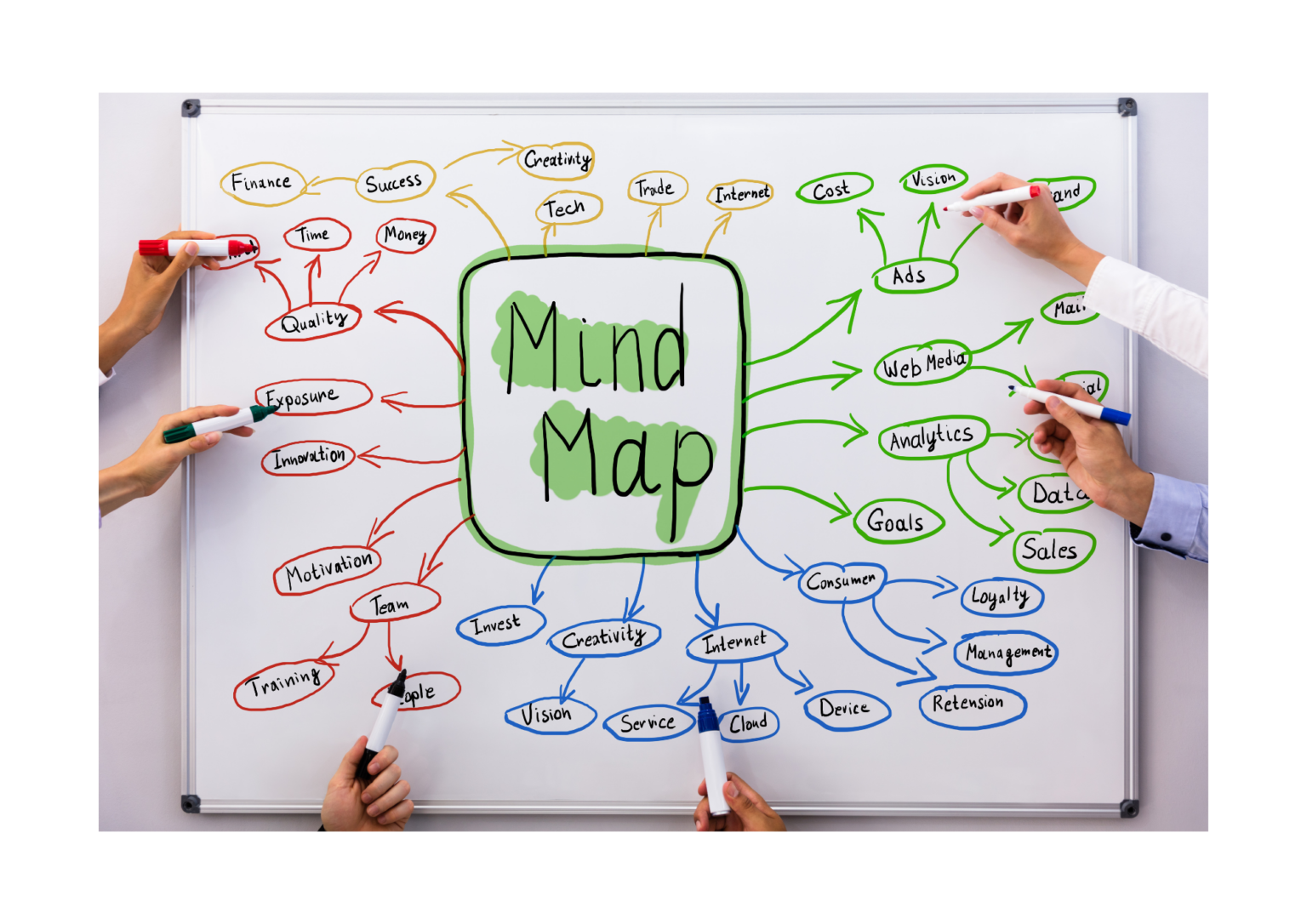 Five Ways to Elevate Note-taking Strategies